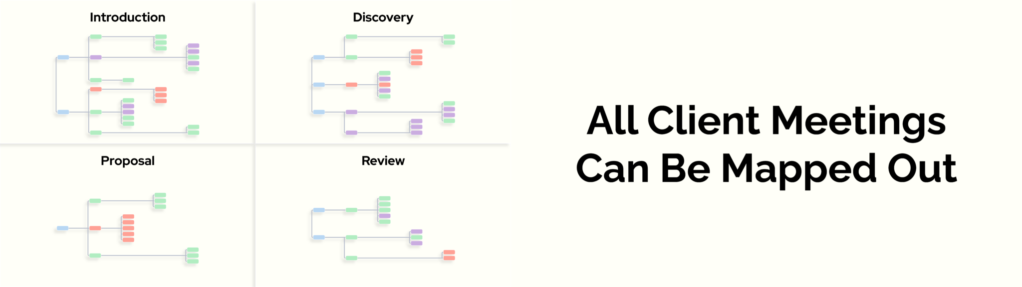 Meeting Maps - The Meetings Hub