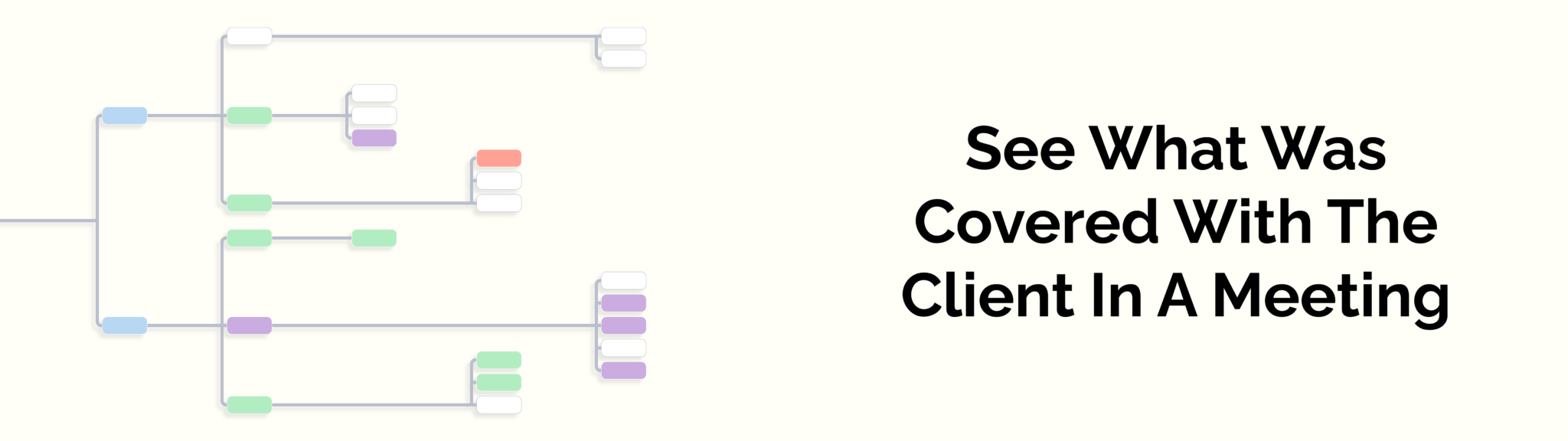 Meeting Maps - The Meetings Hub